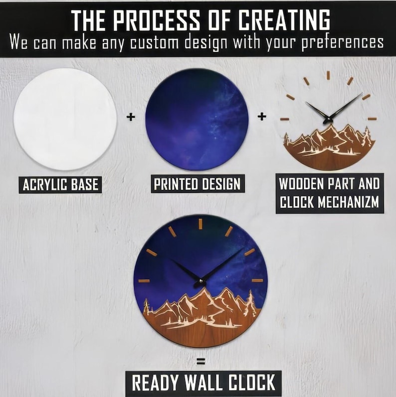 Moon Wall Clock, Full Moon Clock, Raven Clock, Crow Clock, Bird Wall ...