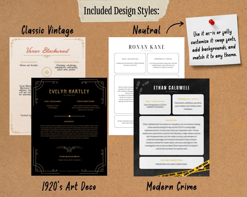 Murder Mystery Template Character Sheet for DIY Mystery Party Kit ...