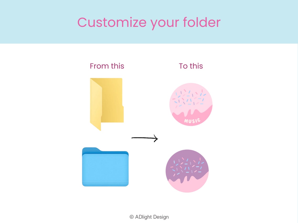 21 Doughnut Folder Icon Sets for Mac & Pc,folder Icons, Desktop ...