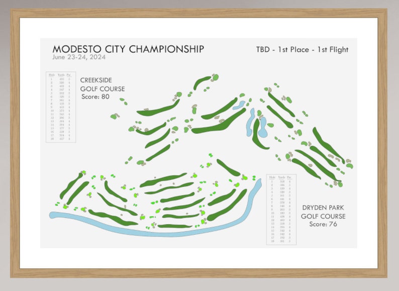 Golf Tournament | Golf Tournament Prize | Custom Golf Prints | Golf ...