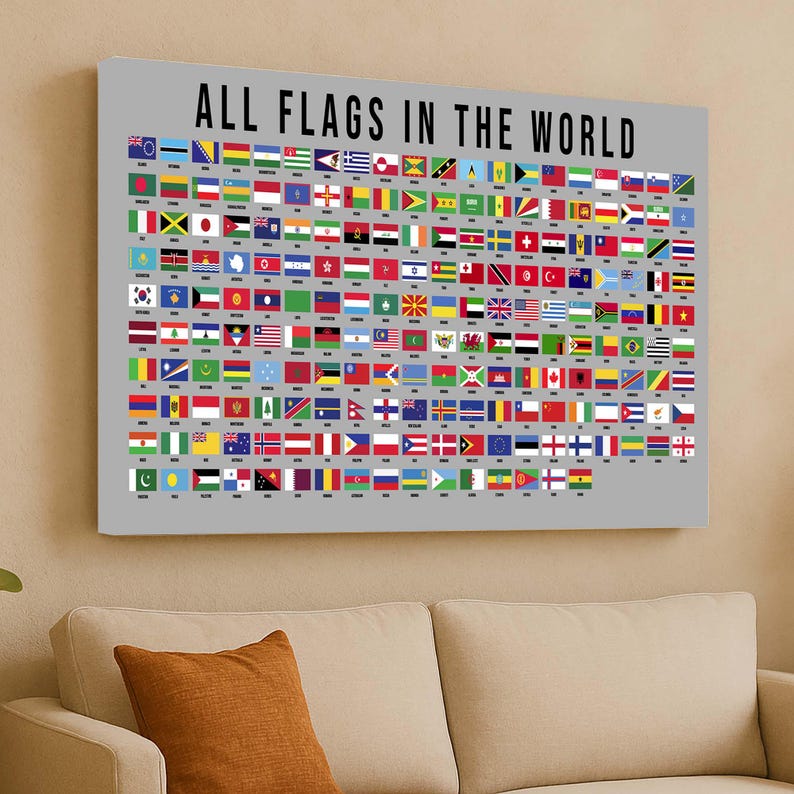 World Flags Poster: Educational Geography Art for Kids Room - Etsy