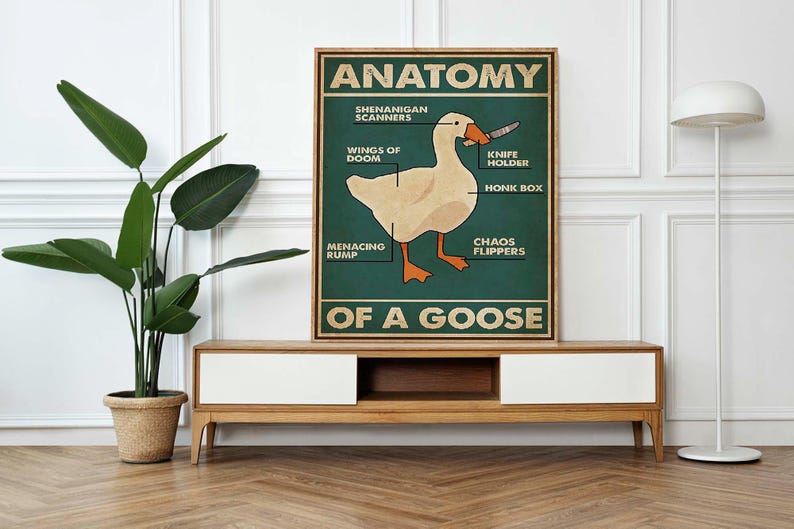 Anatomy of A Duck Retro Poster, Restaurant Cafe, Kitchen, Bathroom ...