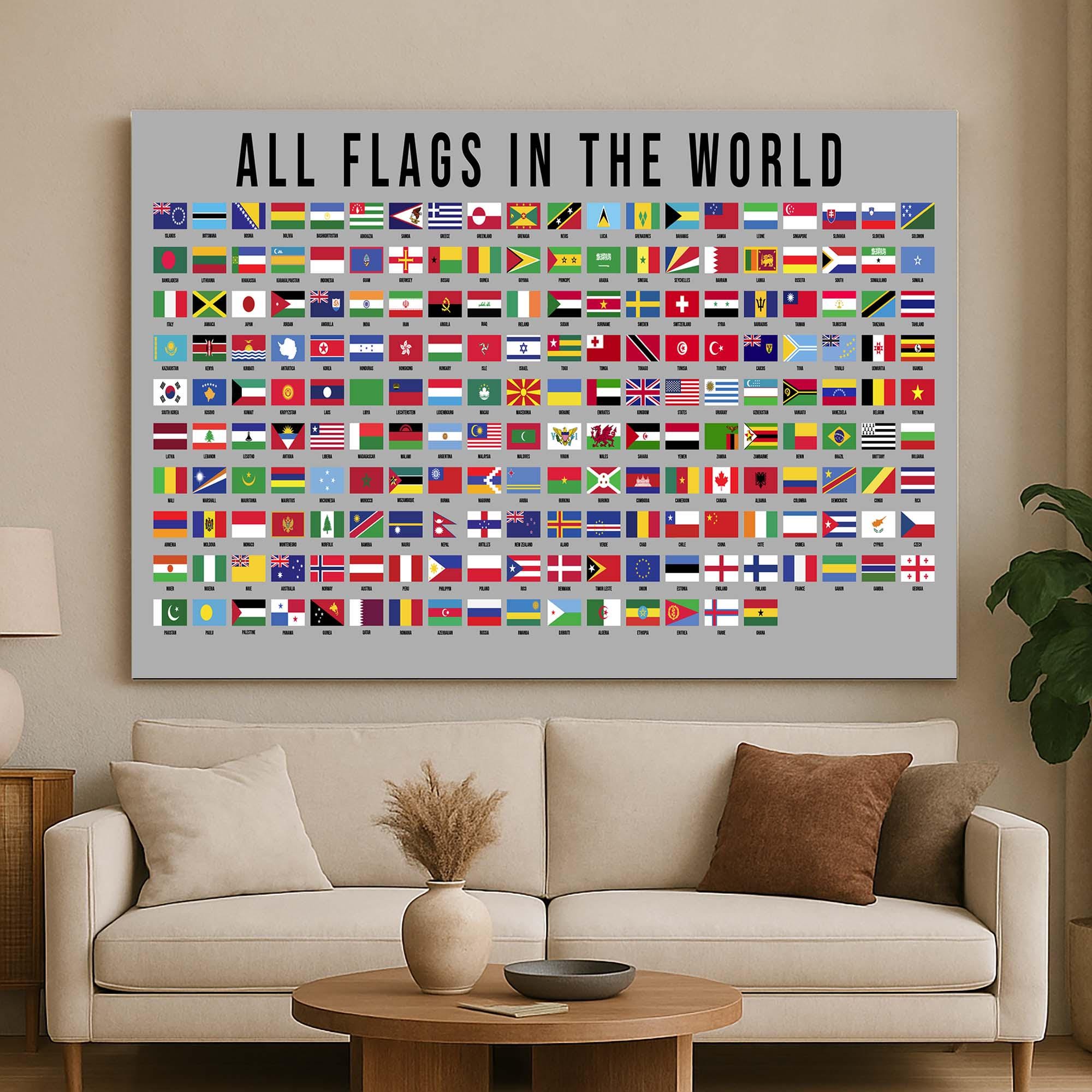 World Flags Poster: Educational Geography Art for Kids Room - Etsy
