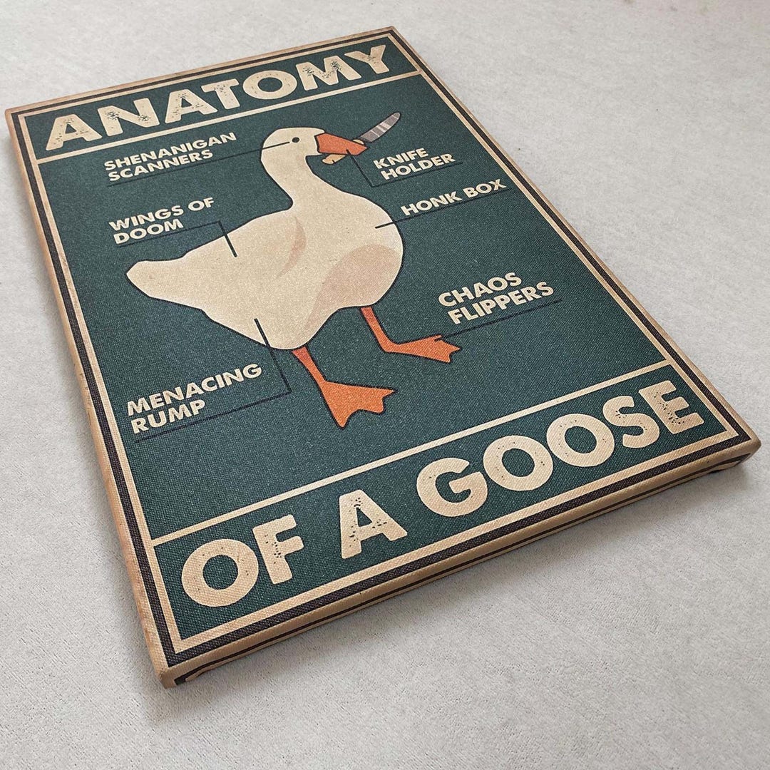 Anatomy of A Duck Retro Poster, Restaurant Cafe, Kitchen, Bathroom ...