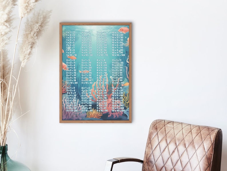 UNDER THE SEA Multiplication Chart Math Timestables Ocean Sea Fish - Etsy