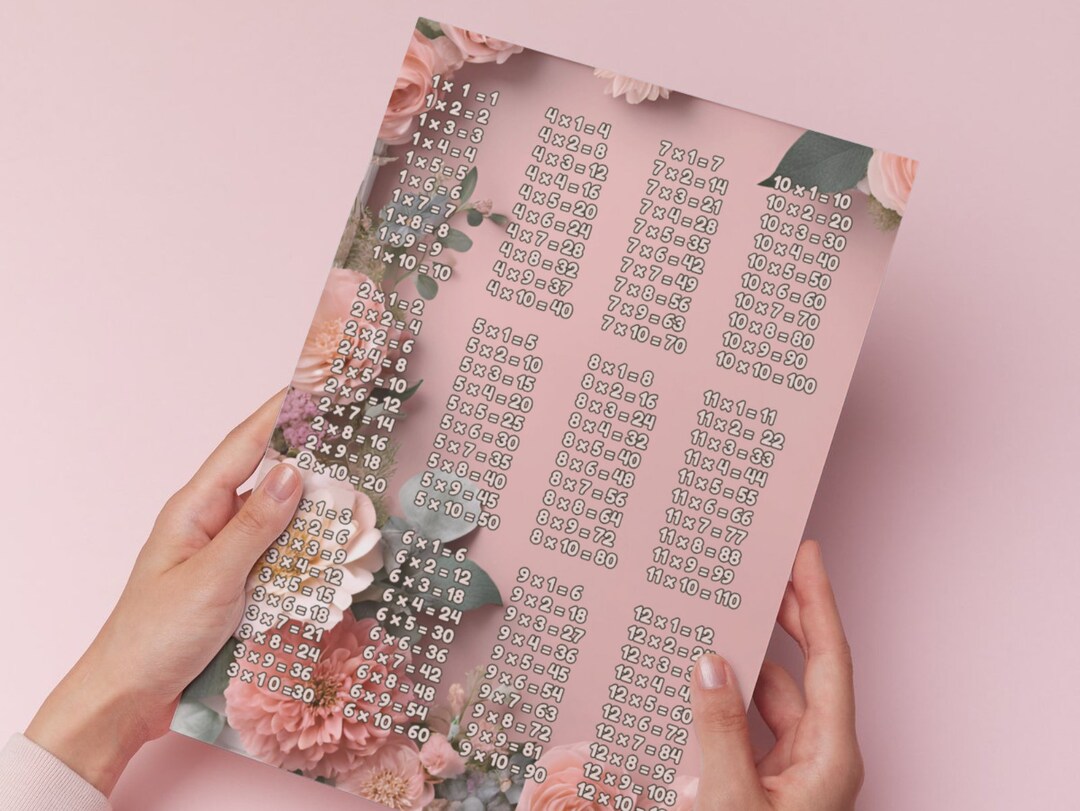 FLORAL MULTIPLICATION CHART - Etsy