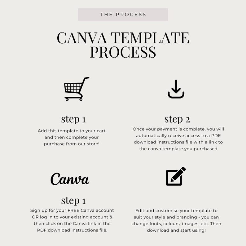 Virtual Assistant Lead Magnet and Email Welcome Sequence Bundle 5 X ...