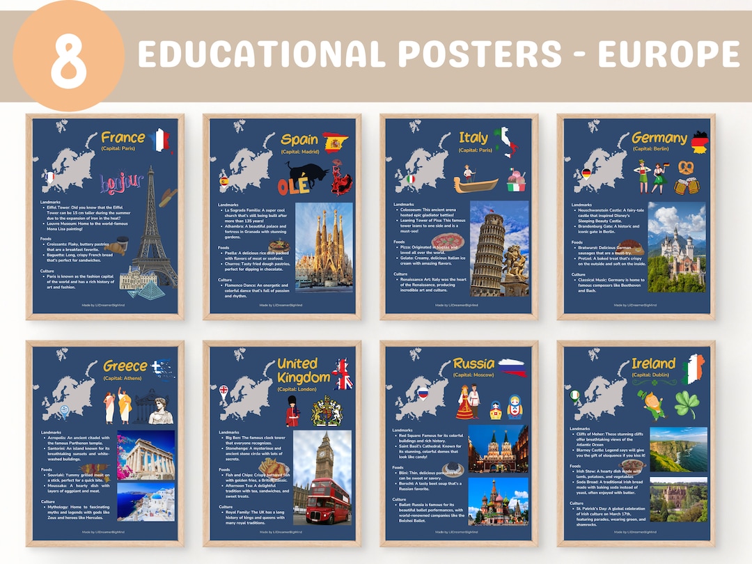 European Countries Culture Posters - Printable Fun Facts Learning for ...