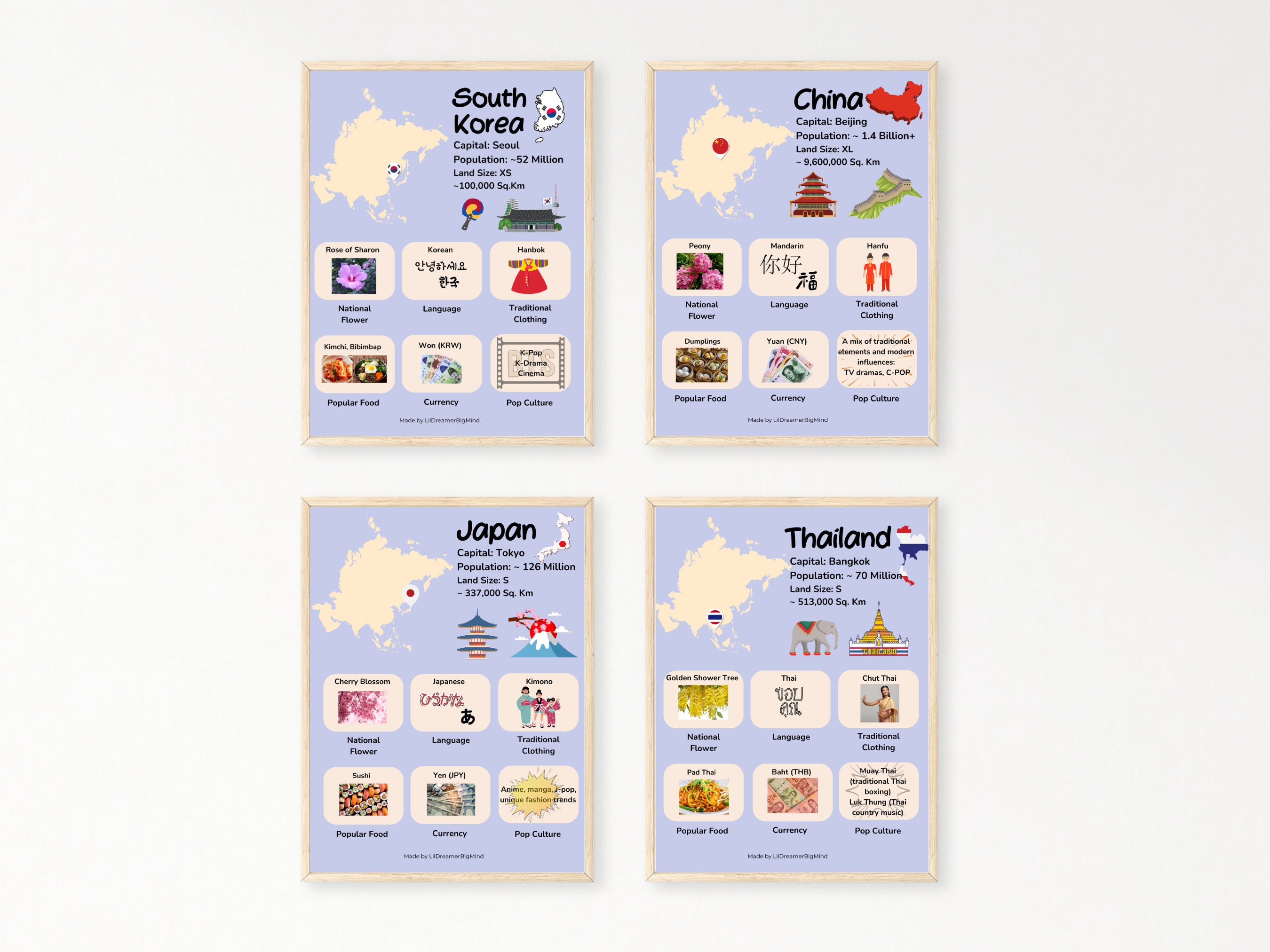 Asian Countries Culture Posters - Printable Fun Facts Learning for Kids ...