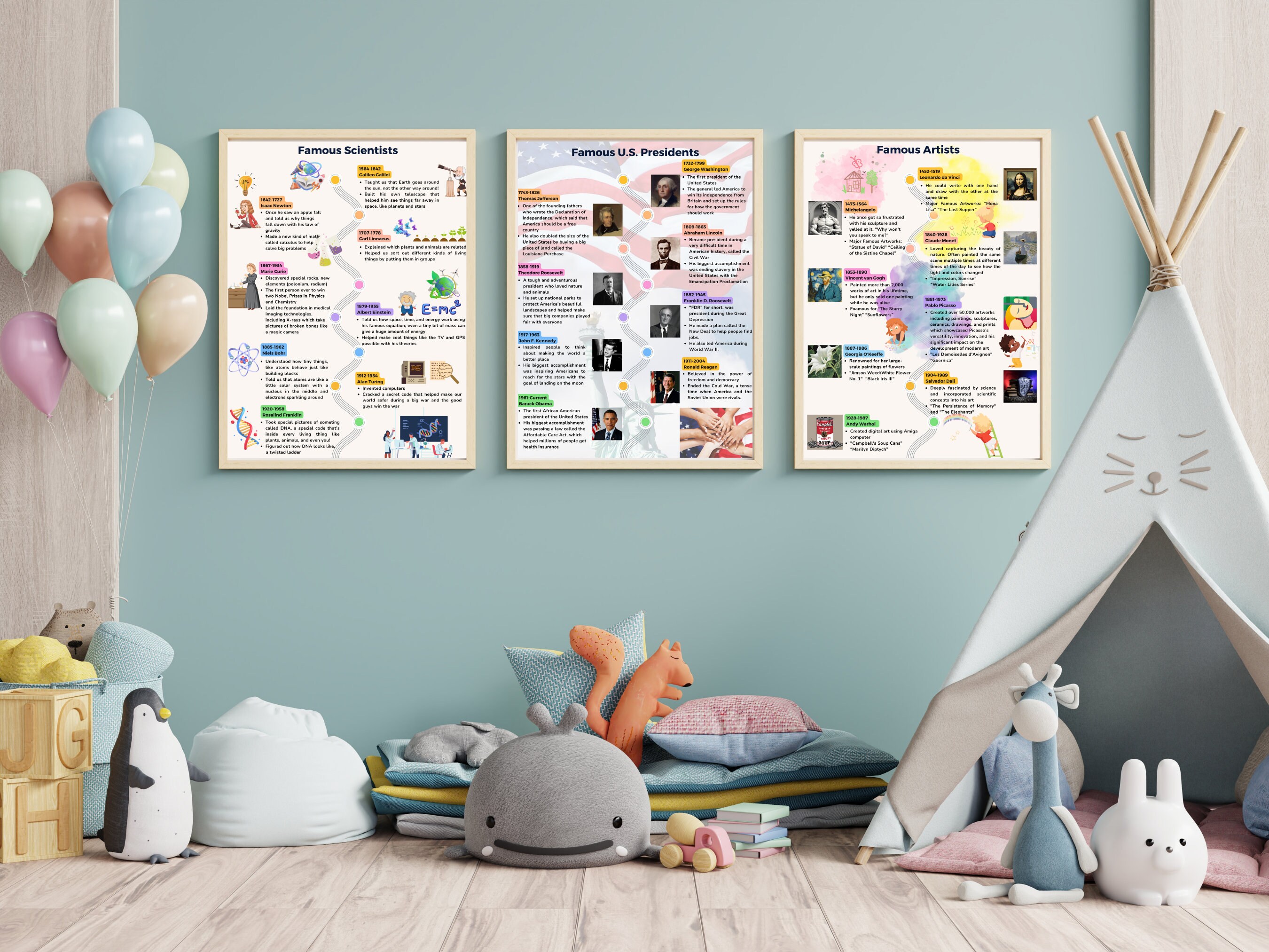 Fun Historical Timelines for Kids - Scientists, Artists, Inventors ...