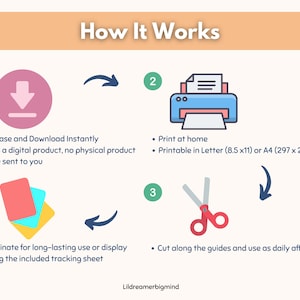 Art History Learning Cards– 28 Printable Cards | 7 Art Eras | PDF ...