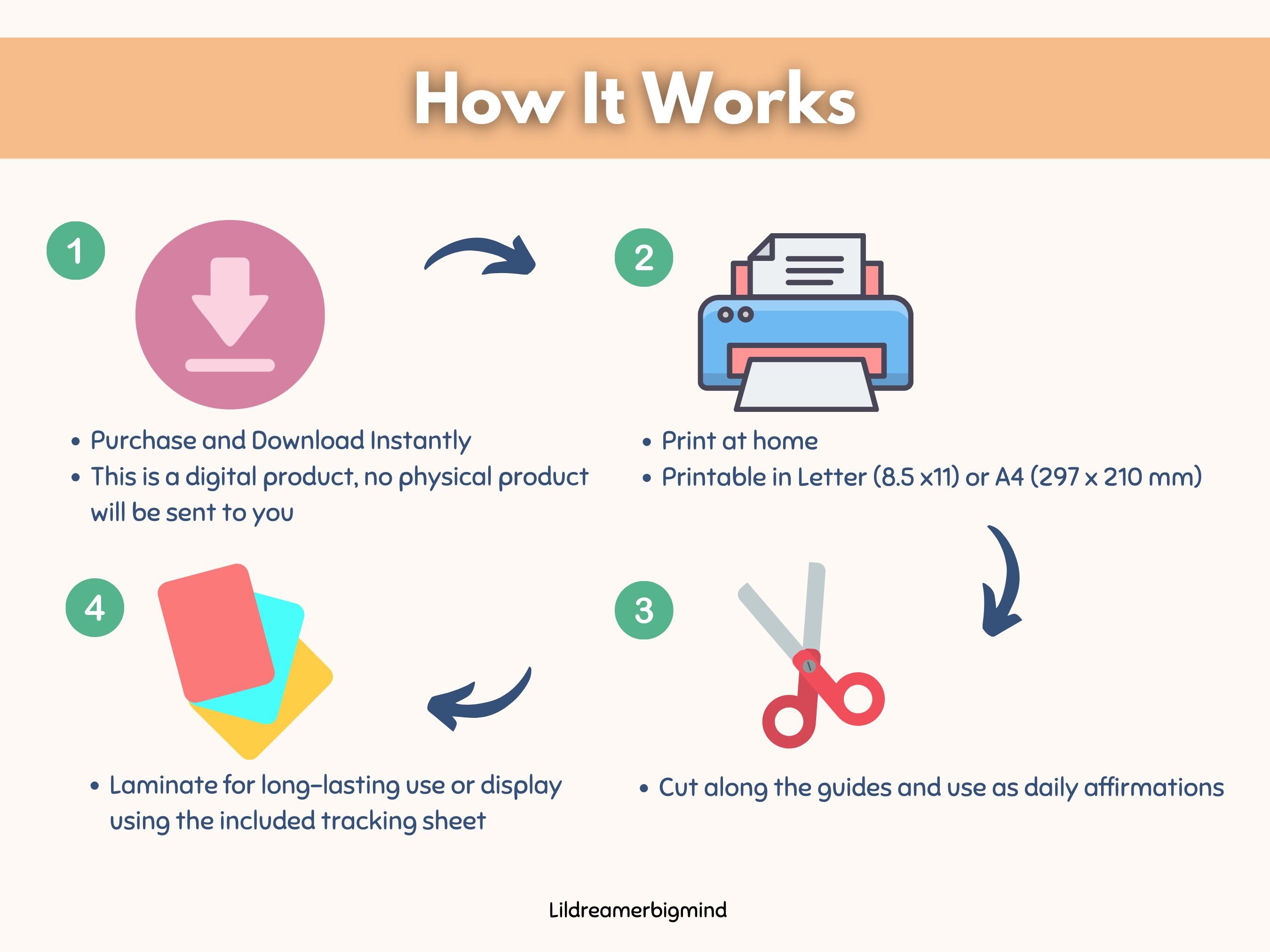 Art History Learning Cards– 28 Printable Cards | 7 Art Eras | PDF ...