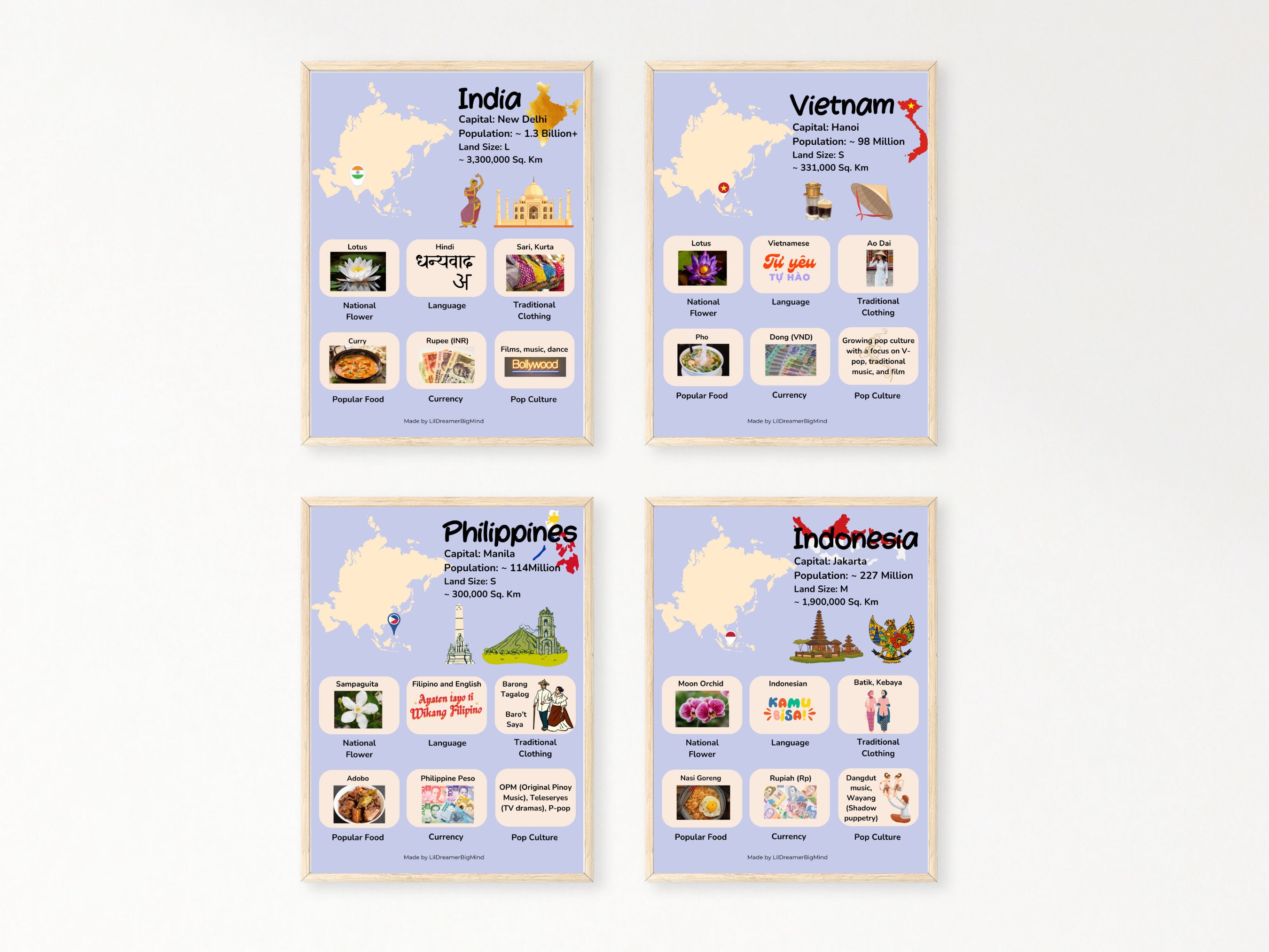 Asian Countries Culture Posters - Printable Fun Facts Learning for Kids ...