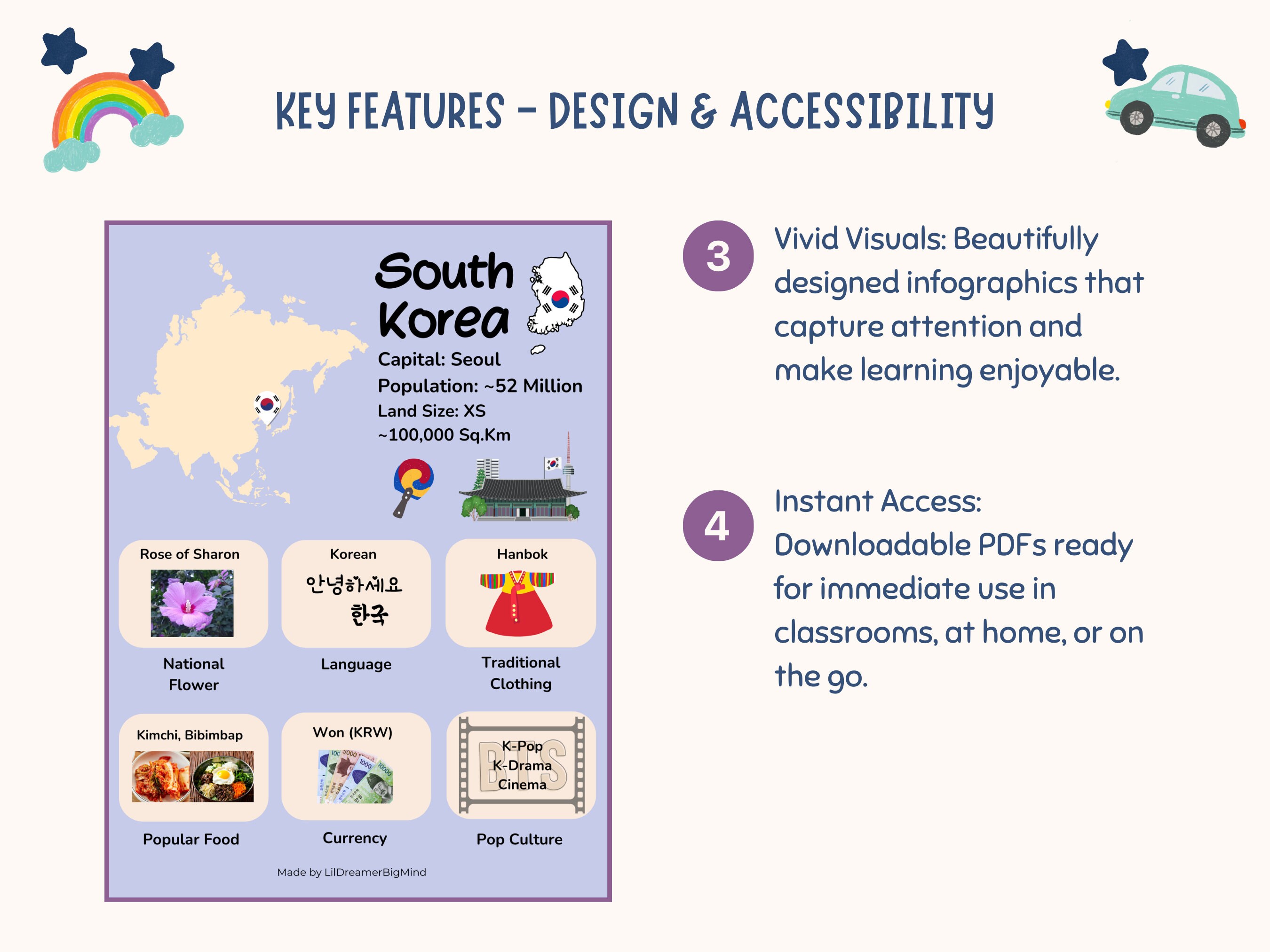 Asian Countries Culture Posters - Printable Fun Facts Learning for Kids ...