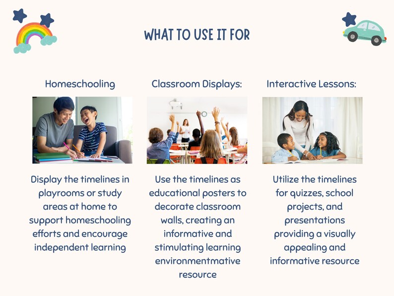 Fun Historical Timelines for Kids - Scientists, Artists, Inventors ...