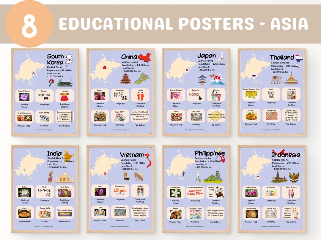 Asian Countries Culture Posters - Printable Fun Facts Learning for Kids ...