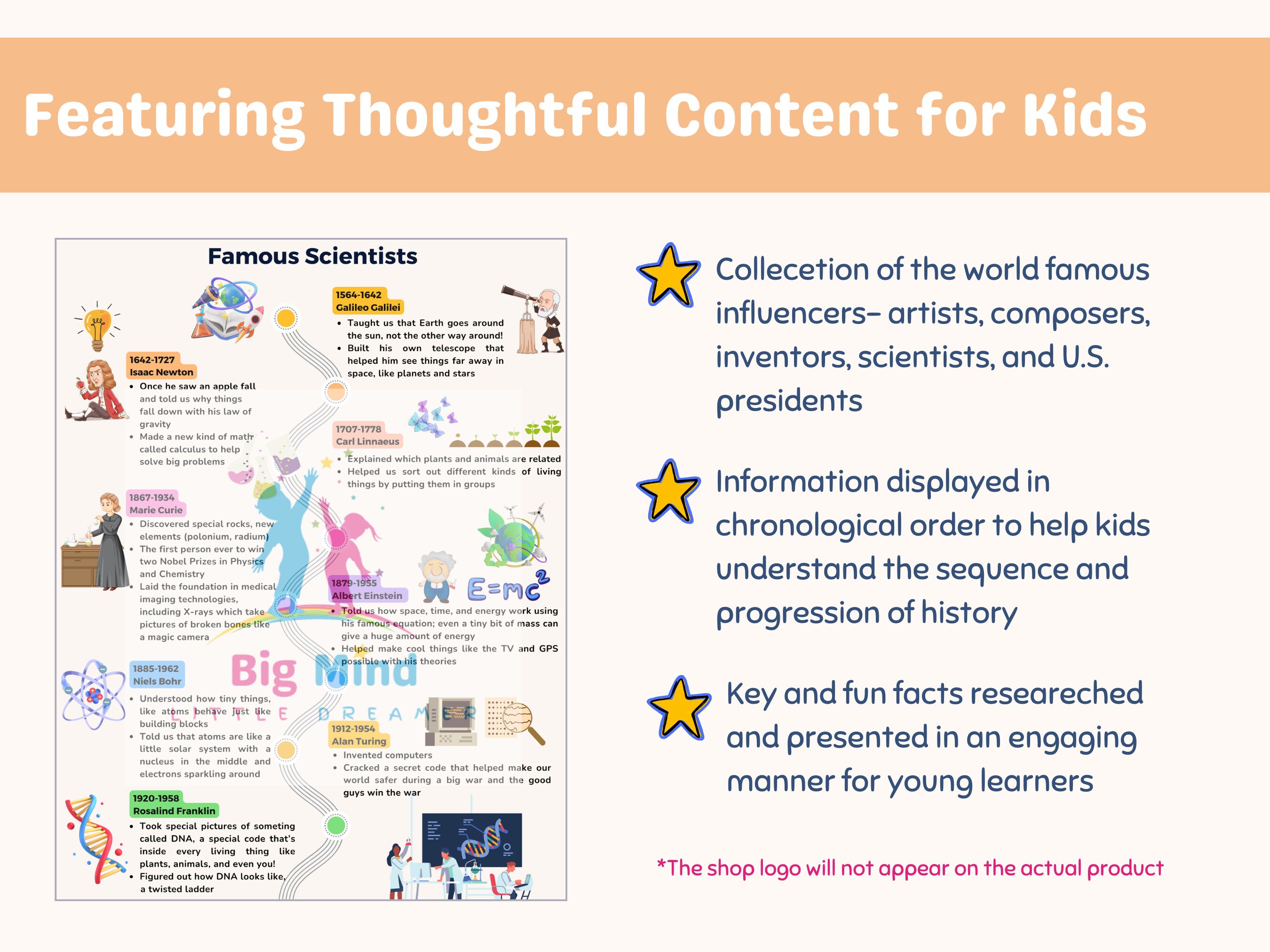 Fun Historical Timelines for Kids - Scientists, Artists, Inventors ...