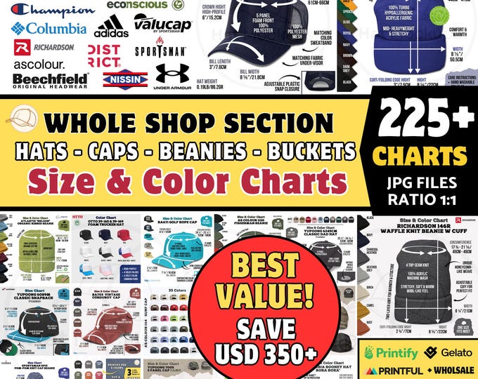 Hat Types Illustrated Guide - 1 Page Digital Download - Educational Hat ...