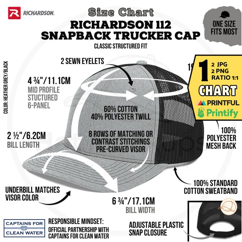 RICHARDSON 112 Snapback Trucker Cap Size Chart, Mid Profile Structured ...