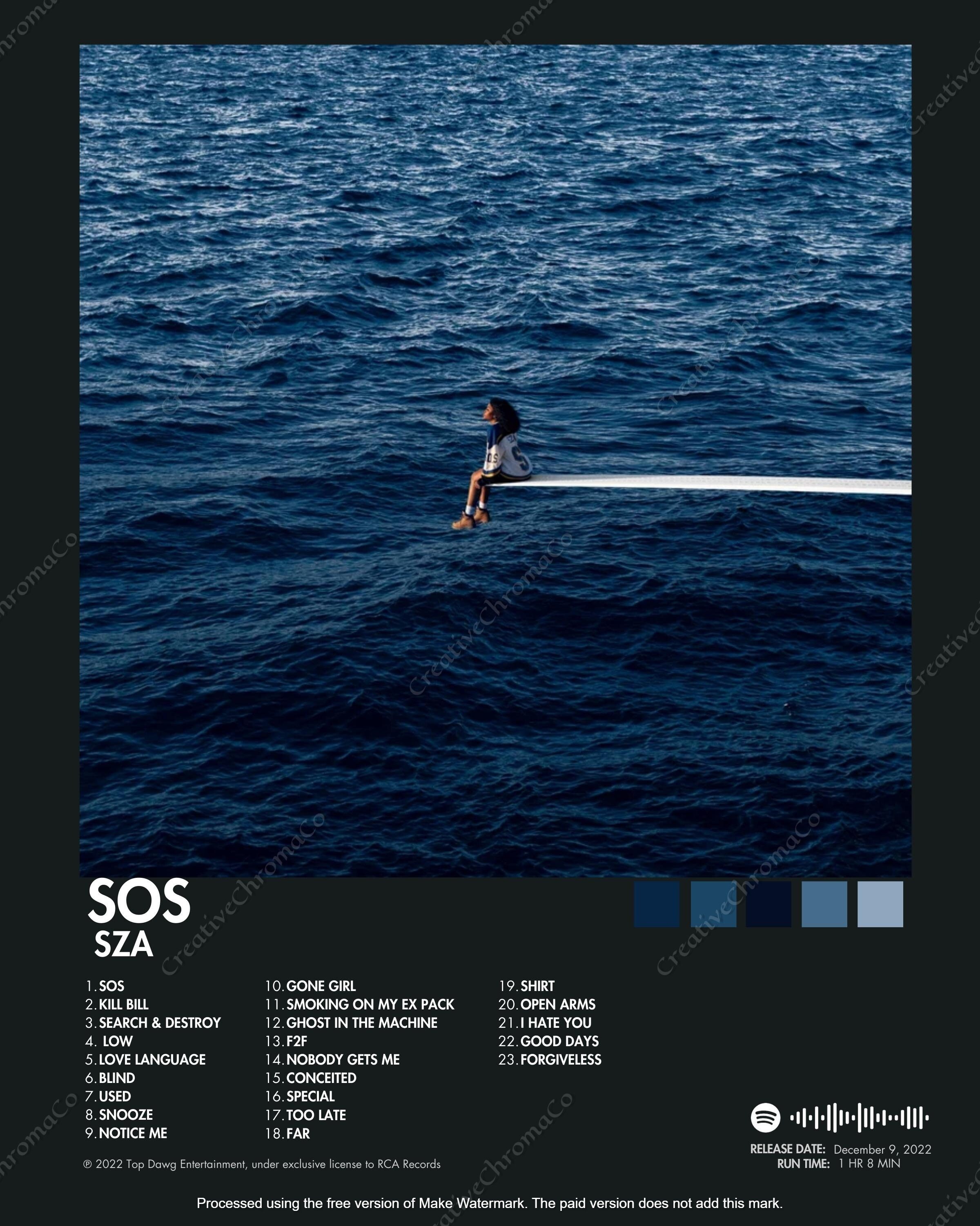 Personalized Album Cover Poster Custom Digital Music Poster Album ...