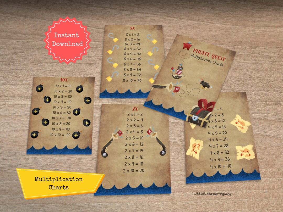 Pirates | Multiplication Charts | Elementary School | Posters | Math ...