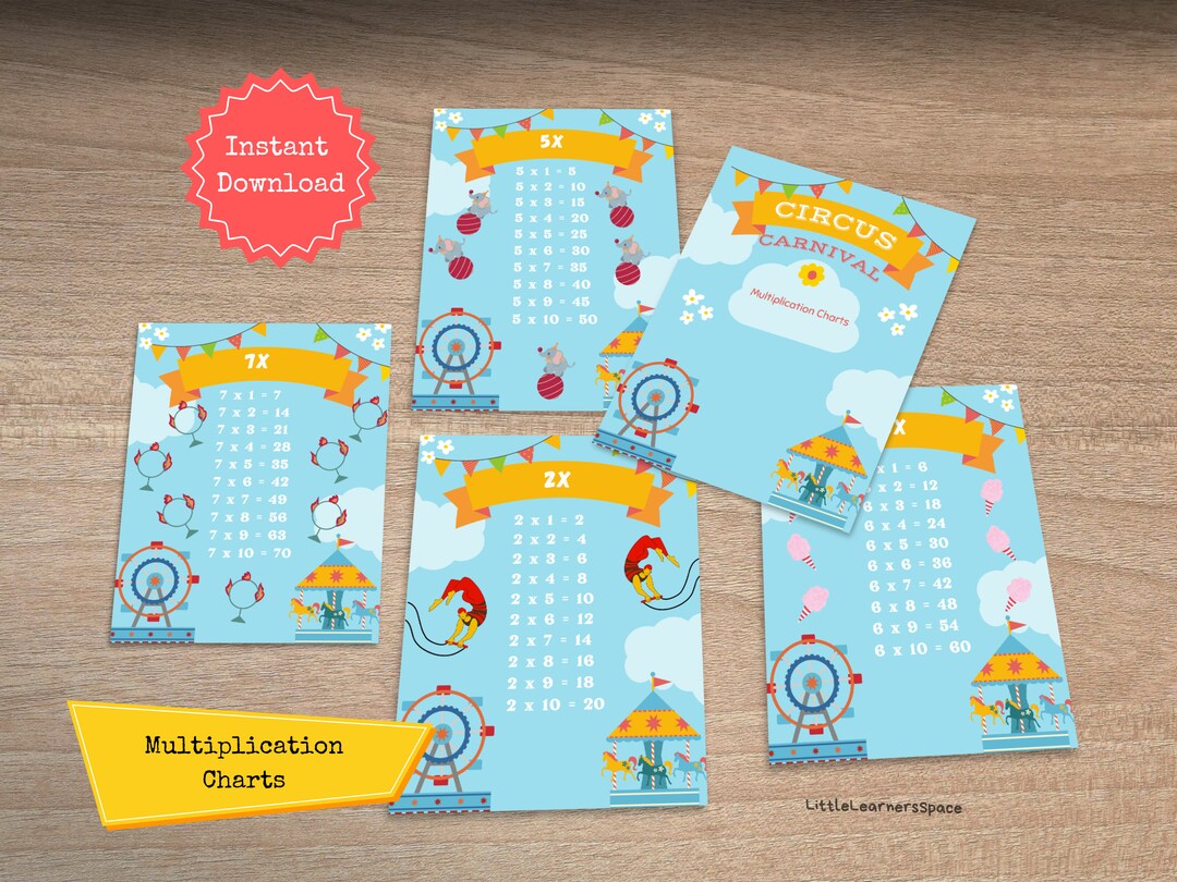 Circus | Multiplication Charts | Math Tables | Elementary School ...