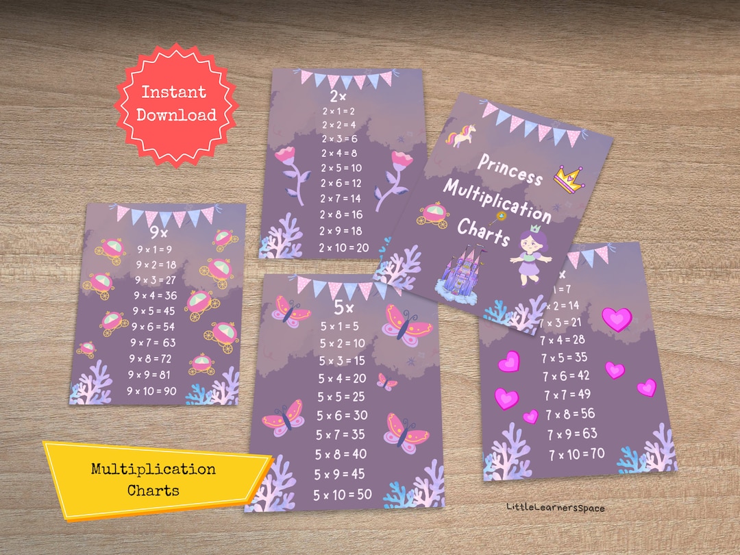 Princess | Multiplication Charts | Math Tables | Elementary School ...