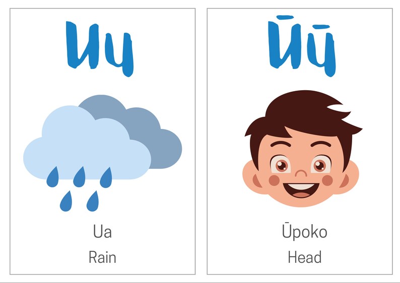 Printable Māori Alphabet Cards, Learning Resource, Classroom Resource ...