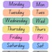 8 Colourful and Cute Educational Posters - Etsy