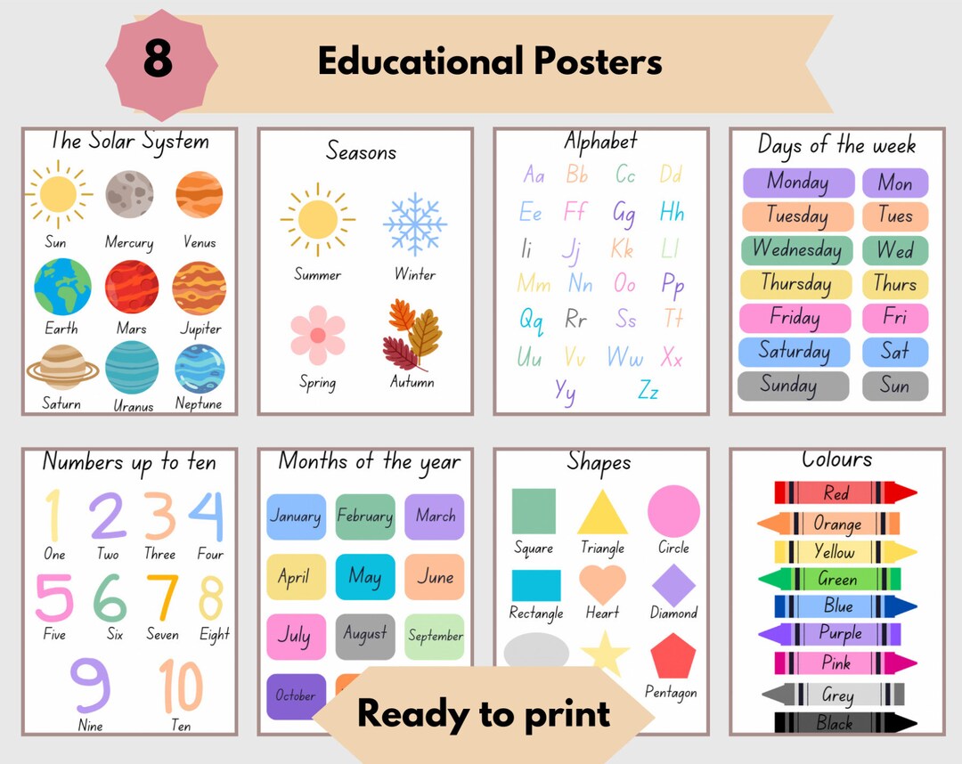 8 Colourful and Cute Educational Posters - Etsy