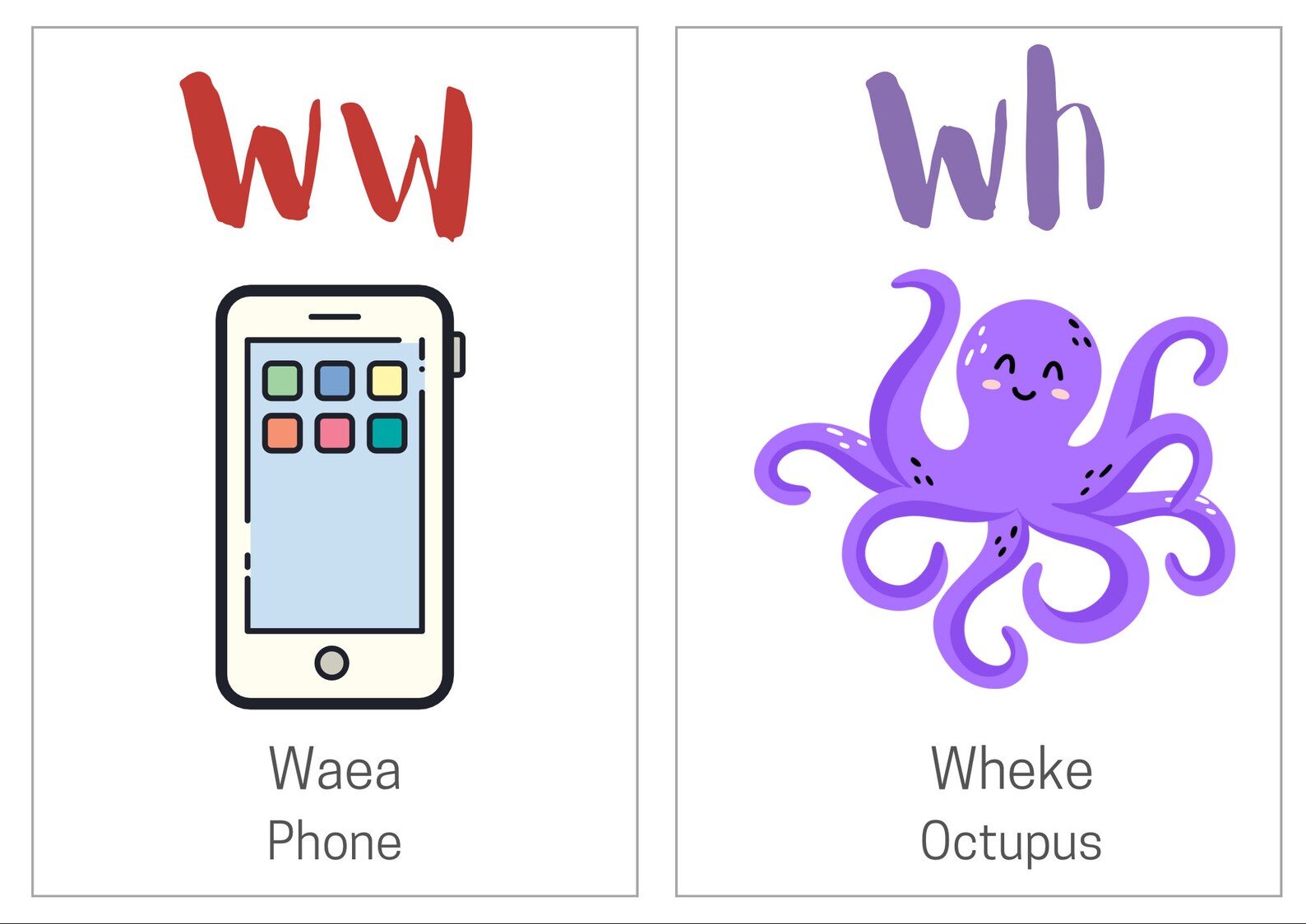 Printable Māori Alphabet Cards, Learning Resource, Classroom Resource ...