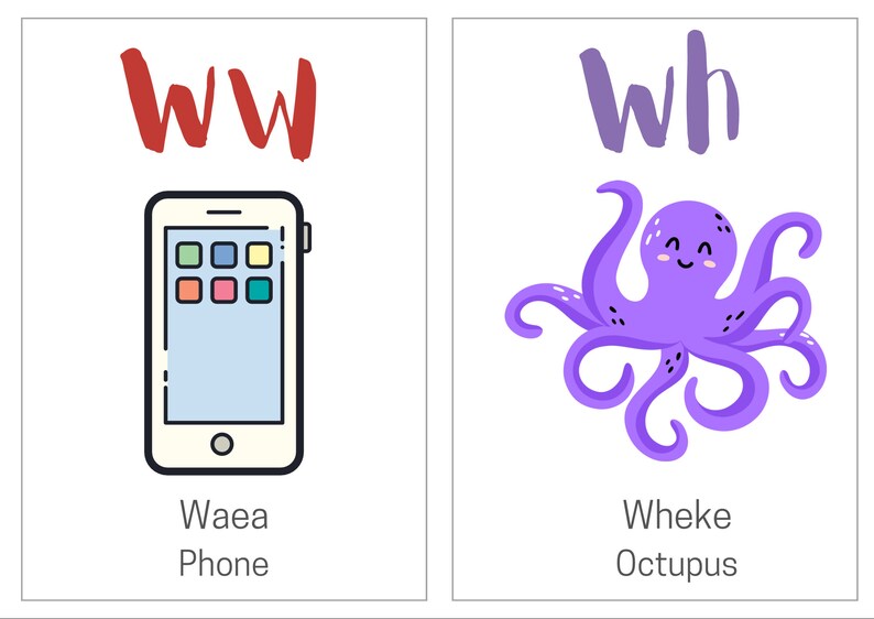 Printable Māori Alphabet Cards, Learning Resource, Classroom Resource ...