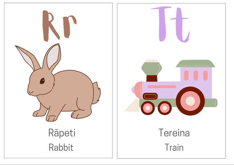 Printable Māori Alphabet Cards, Learning Resource, Classroom Resource ...