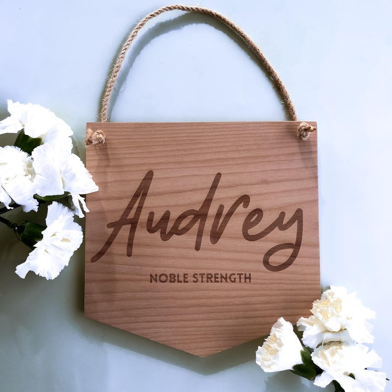 Name Meaning Sign - Etsy