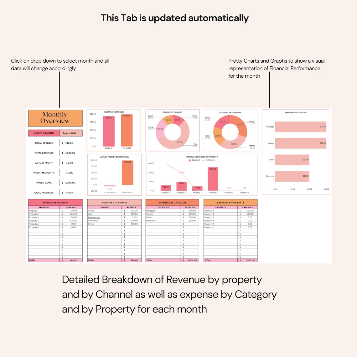 Airbnb Tracker Vacation Rental Property Bookkeeping, Airbnb Bookkeeping ...