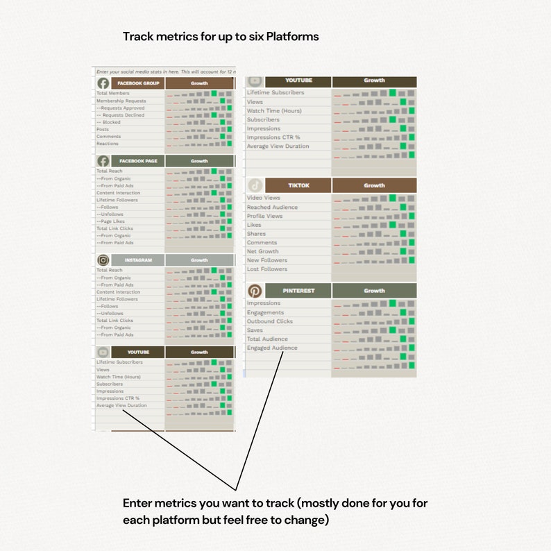 Social Media Analytics Tracker: 12-month Performance (google Sheets) - Etsy