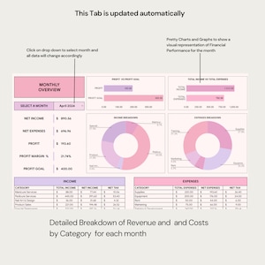 Easy Bookkeeping Spreadsheet for Nail Salon Business, Nail Tech ...
