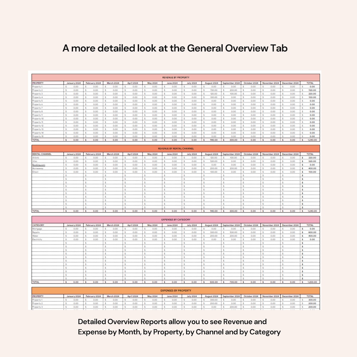 Airbnb Tracker Vacation Rental Property Bookkeeping, Airbnb Bookkeeping ...