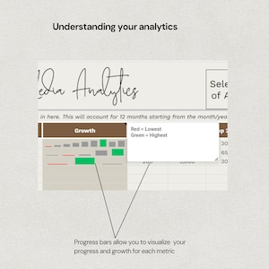 Social Media Analytics Tracker | 12 Month Post Performance Tracker ...