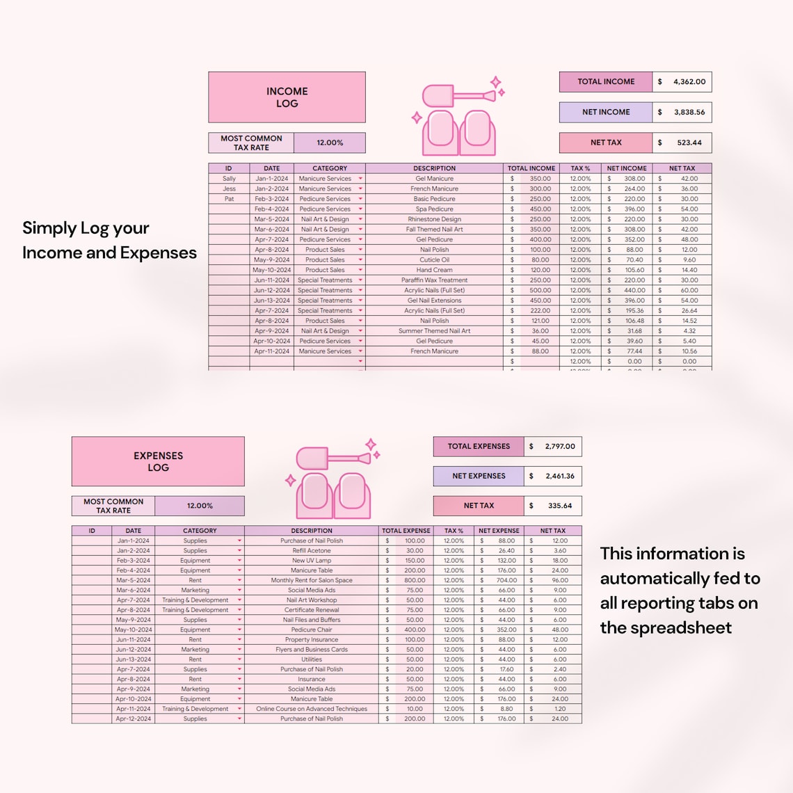 Easy Bookkeeping Spreadsheet for Nail Salon Business, Nail Tech ...