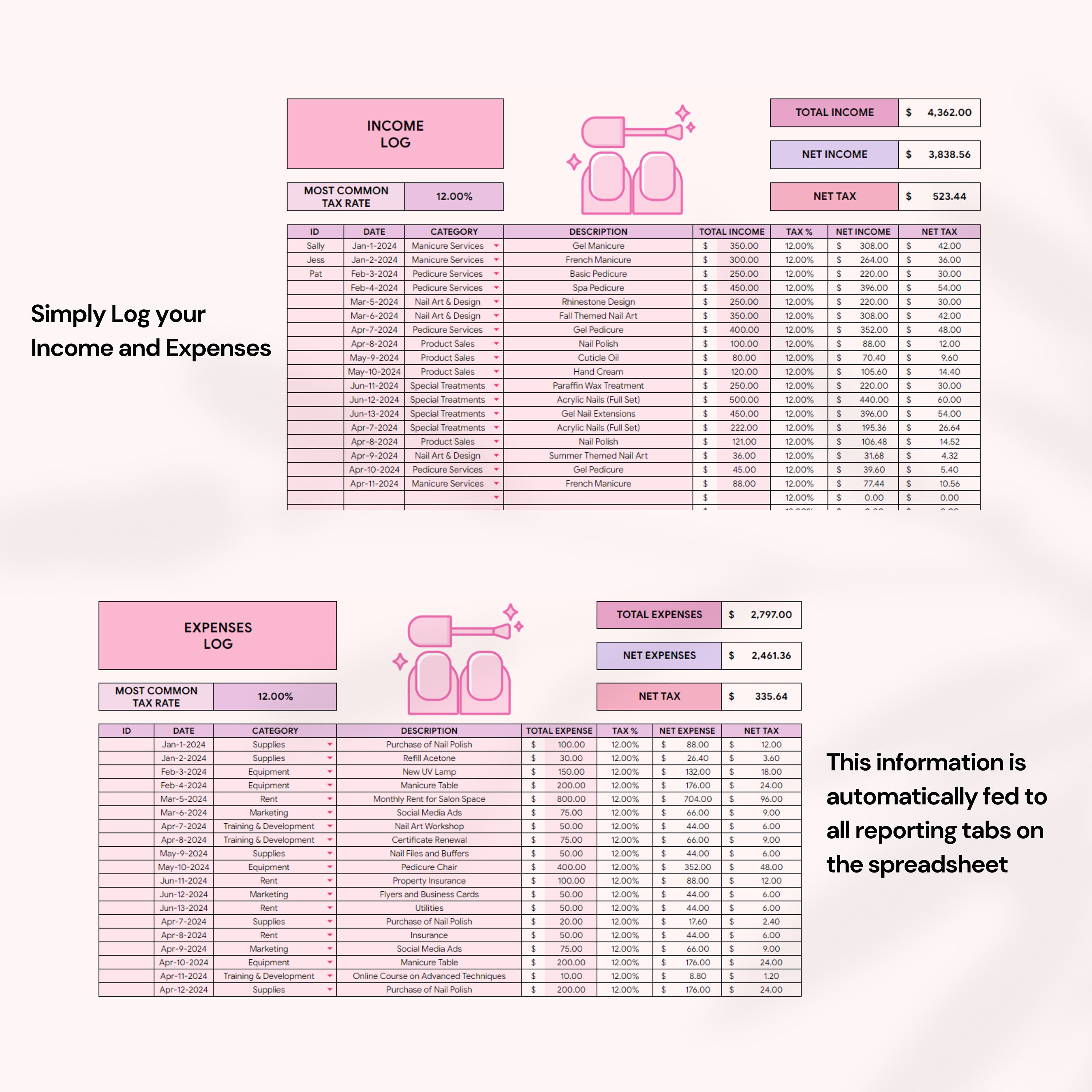 Easy Bookkeeping Spreadsheet for Nail Salon Business, Nail Tech ...