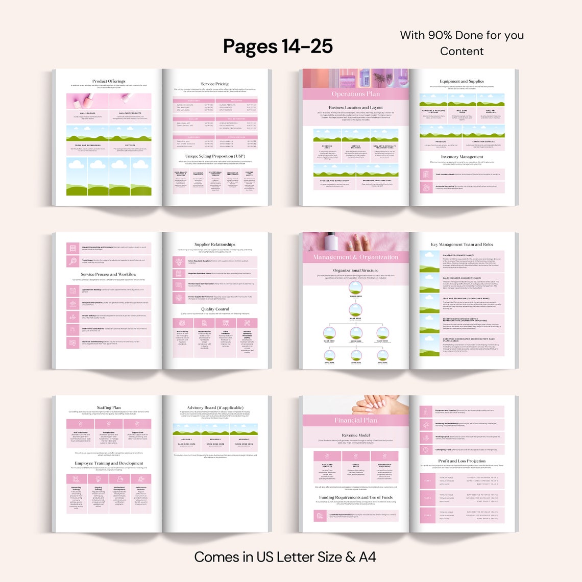 Nail Tech Business Plan, Business Plan for Nail Tech, Nail Business ...