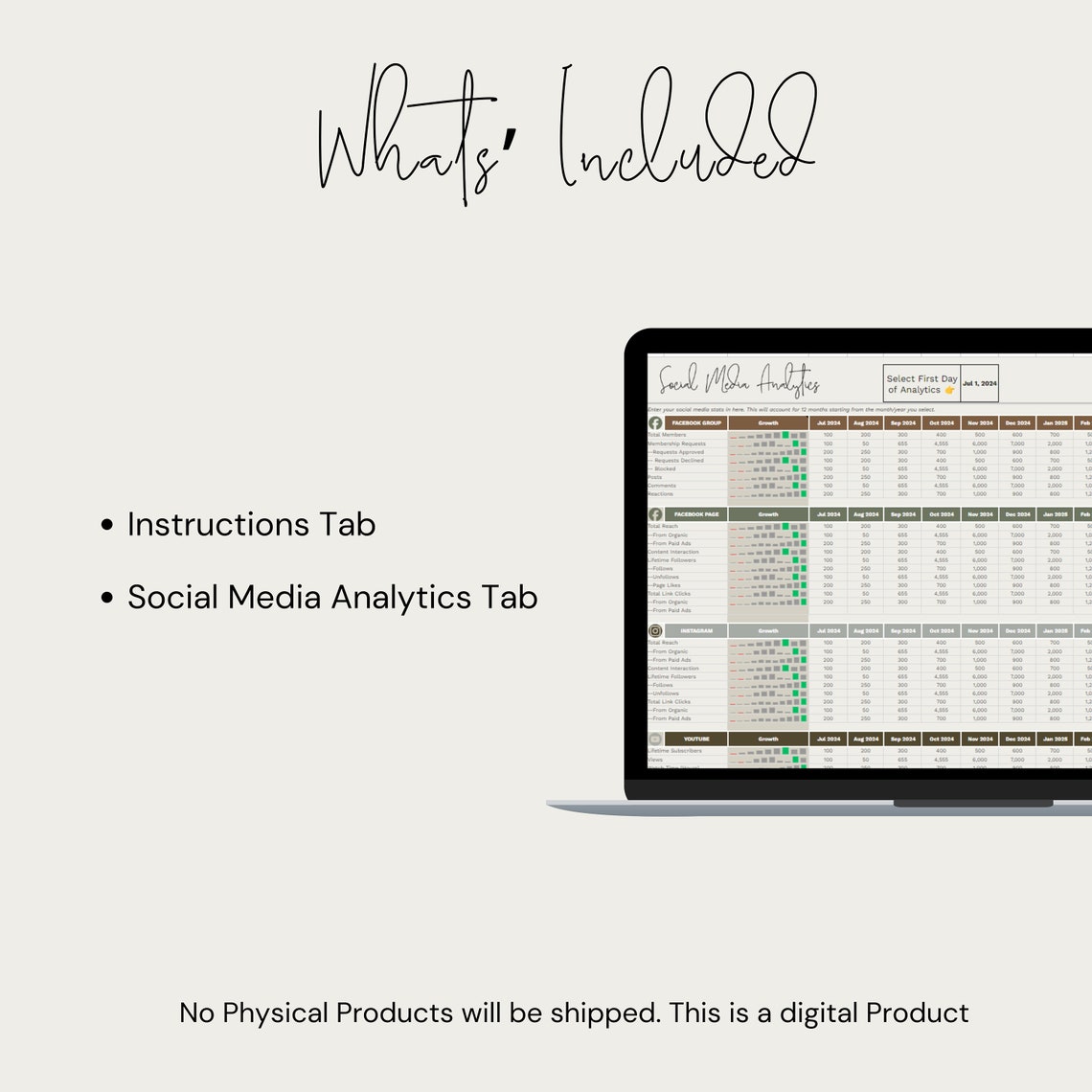 Social Media Analytics Tracker | 12 Month Post Performance Tracker | Social Media Managers ...