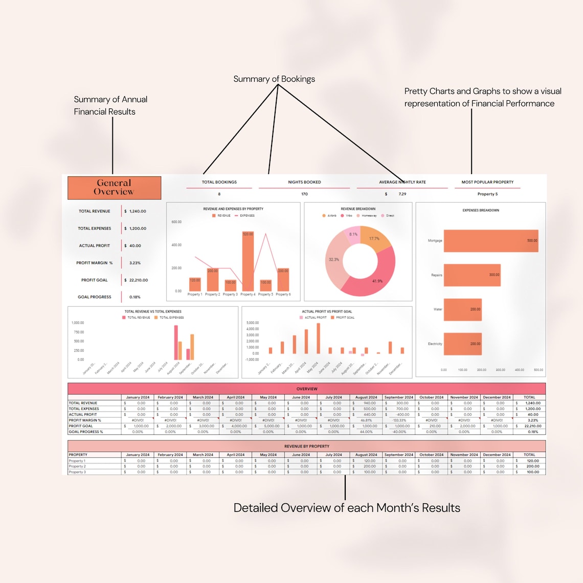 Airbnb Tracker Vacation Rental Property Bookkeeping, Airbnb Bookkeeping ...