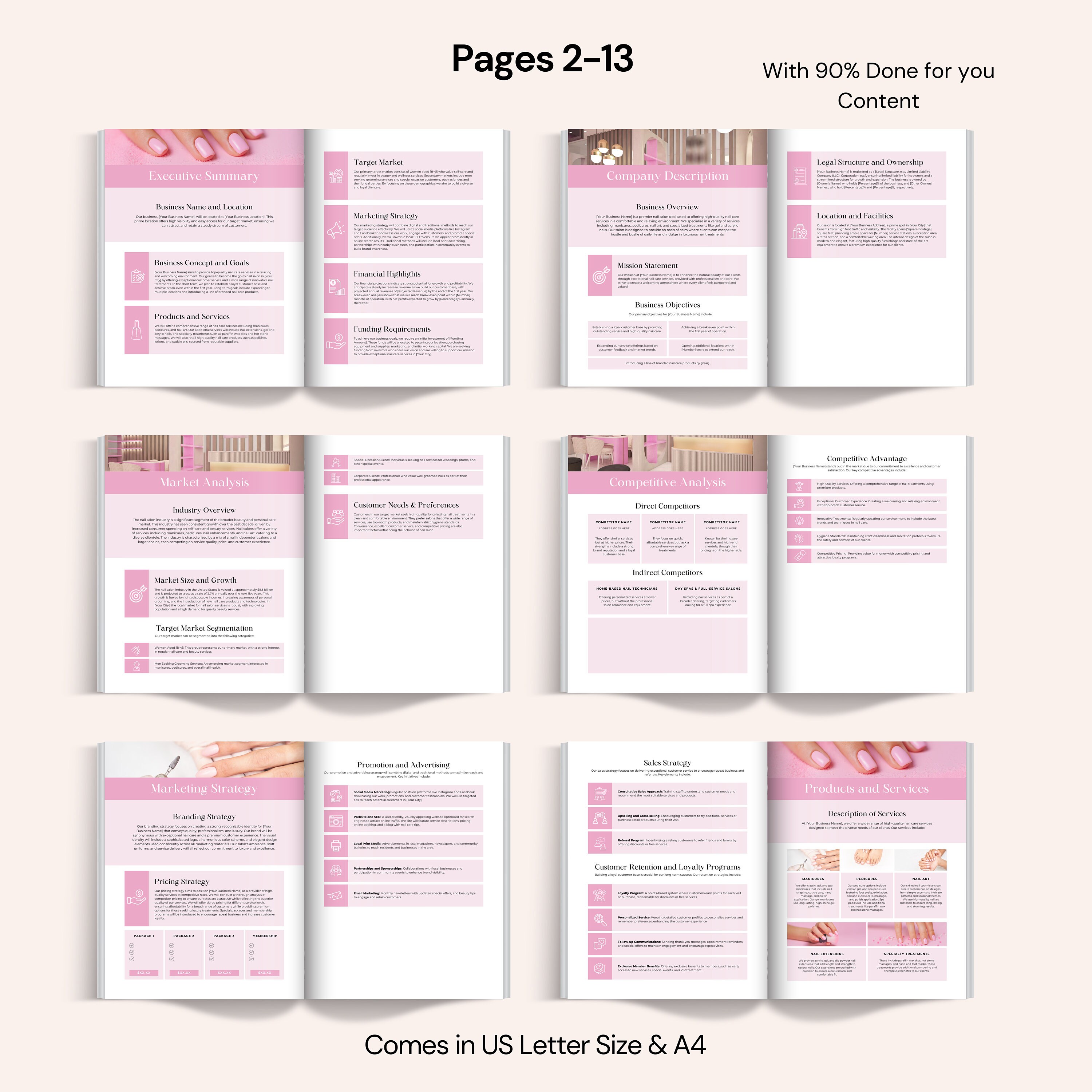 Nail Tech Business Plan, Business Plan for Nail Tech, Nail Business ...