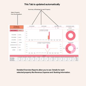 Airbnb Tracker Vacation Rental Property Bookkeeping, Airbnb Bookkeeping ...