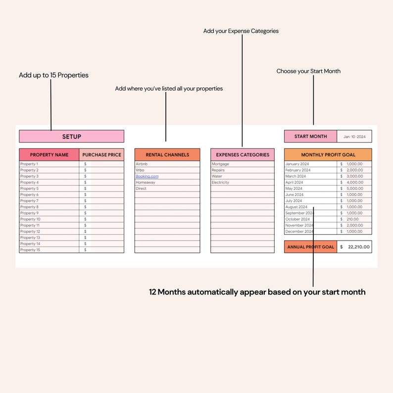 Airbnb Tracker Vacation Rental Property Bookkeeping, Airbnb Bookkeeping ...