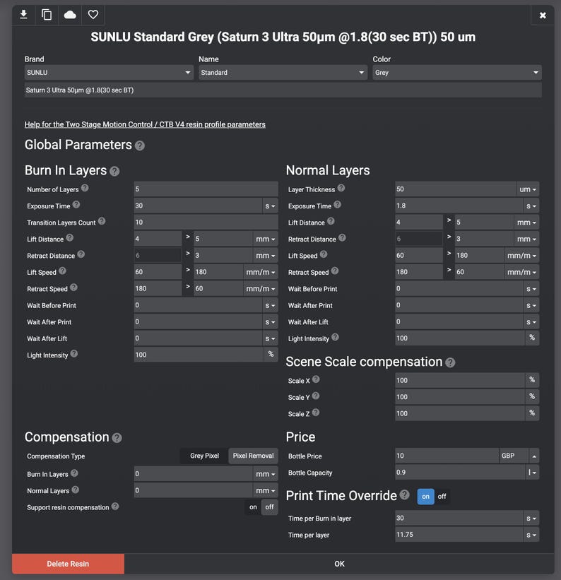 Little Boy Atomic Bomb 3D Print Files, WW2 History Model (STL & LYS) - Etsy