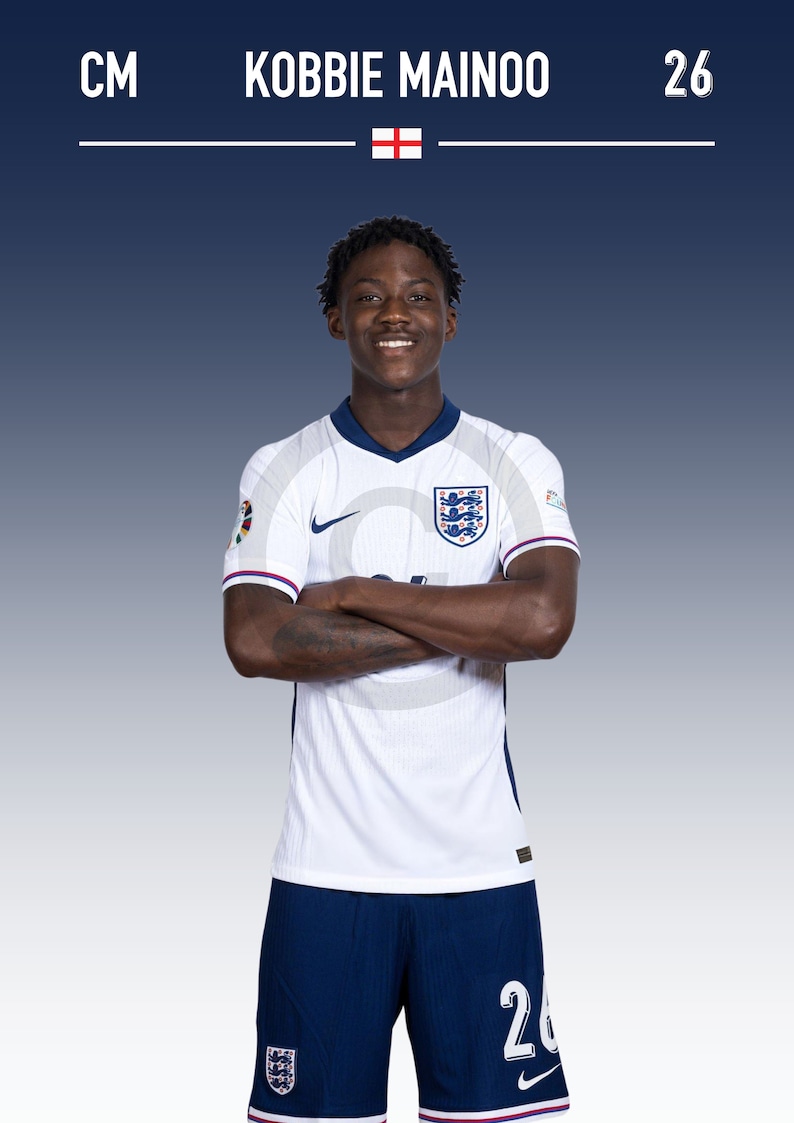 KOBBIE MAINOO, ENGLAND, Euro 2024, Football, Poster Print, Digital ...