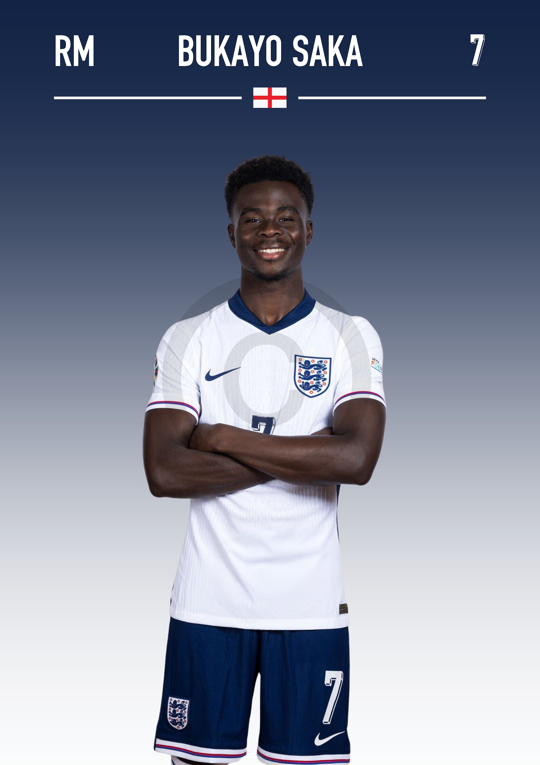 BUKAYO SAKA, ENGLAND, Euro 2024, Football, Photo Print, Poster, A4, A3 ...